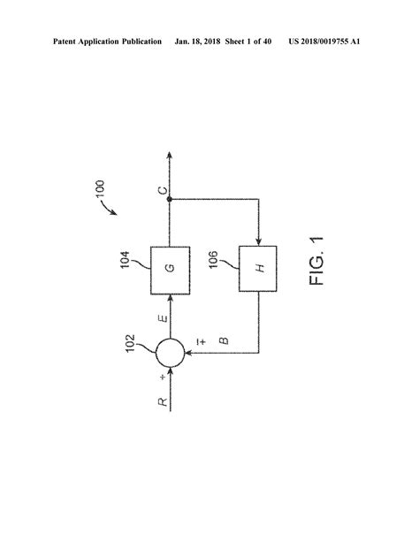 Radar Target Detection System For Autonomous Vehicles With Ultra Low Phase Noise Frequency