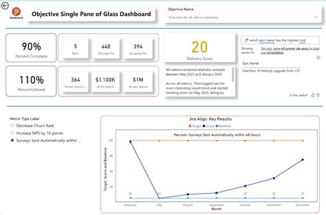 You Dont Need Major Transformation To Achieve Reporting Visibility