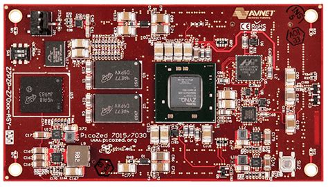 PicoZed Element Community