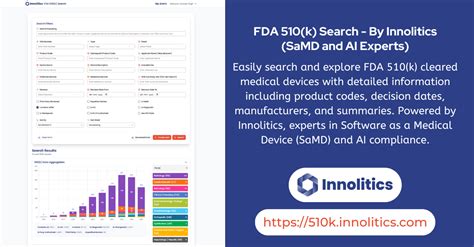 Respiratory Gating For Scanners V20 K213927 — Fda 510k Innolitics