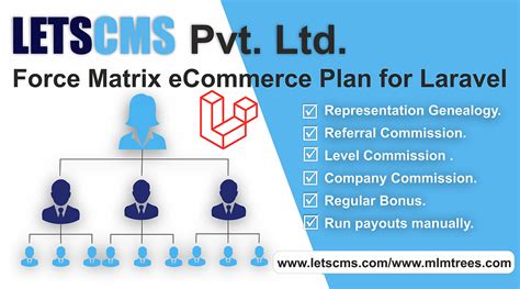 Matrix Multi Level Marketing [mlm] Plan Force Matrix Mlm Software