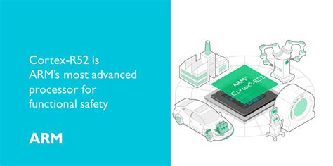 Arm On Linkedin New Arm Cortex R52 Enables Autonomous Systems With The