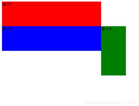 Css中float（浮动）和overflow：hidden内容的理解float Hidden Csdn博客