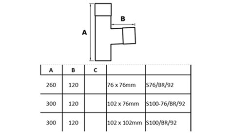S100 76br92ppc 4 X 3 100 X 76mm Aluminium Rectangular Swaged