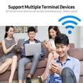 Lan Network Switchnetwork Switch Lan Network Wps Encryption With Wps
