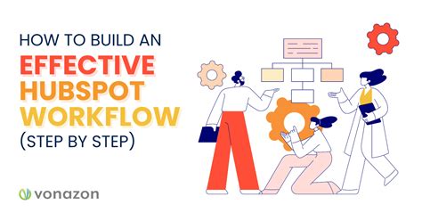 How To Build An Effective Hubspot Workflow Step By Step Vonazon Full Service Marketing Agency