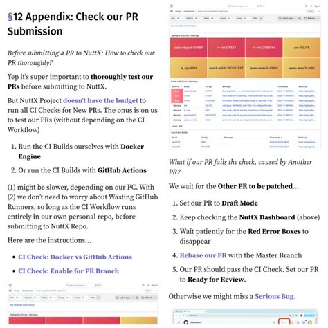 Docker Nuttx Lup Yuen Lee