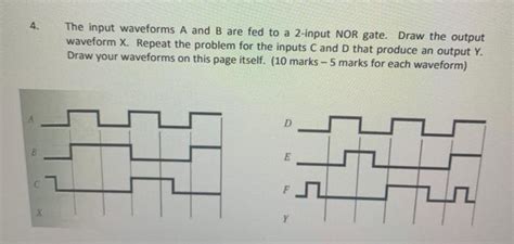Solved 4 The Input Waveforms A And B Are Fed To A 2 Input