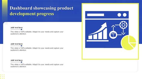 Dashboard Showcasing Product Development Progress Ppt Template
