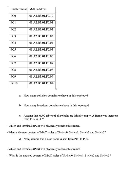 Solved Q Assume The Following LAN Topology The Table Below Chegg