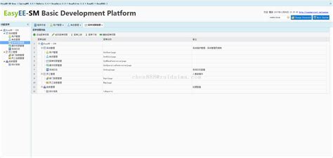 Spring Spring Mvc Mybatis Apache Shiro Ssm