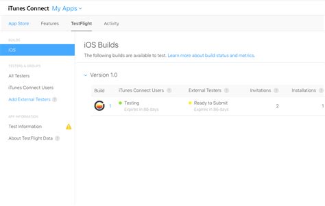 Itunes Connect Test Flight Screenshot • Cadence Labs