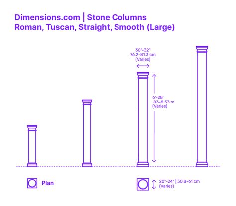 Column Footing Sloped Dimensions And Drawings