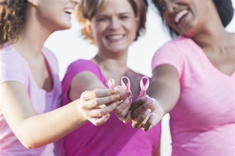 Breast Cancer Screening Remains Important During The Covid 19 Pandemic