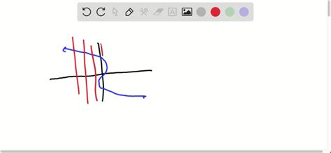 ⏩solvedindicate Whether Each Graph In Problems 19 24 Is The Graph