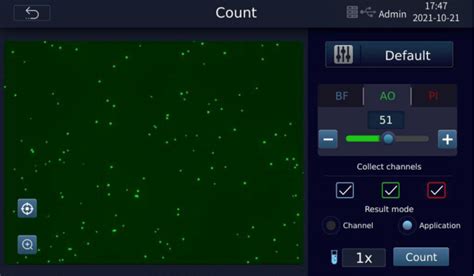 How To Achieve Precise Cell Counting With Ao Pi Staining Rwd Life Science
