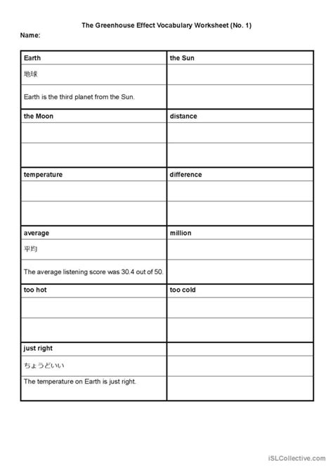 Greenhouse Effect Exercise Live Worksheets Worksheets Library
