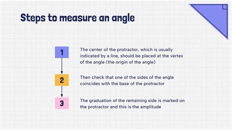 The Angles Google Slides PowerPoint
