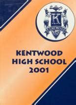 Kentwood High School Alumni From Kentwood La