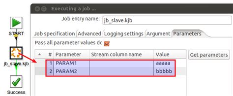 Diethard Steiner On Business Intelligence Pentaho Kettle Parameters And Variables Tips And Tricks