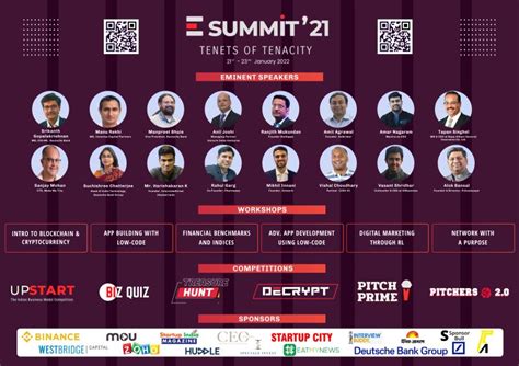 Gnana Prasanna Lakshmi On Linkedin Iitkanpur Esummit