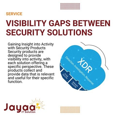 Jayaa It Solution On Linkedin Many Security Products Provide Visibility Into Activity Each
