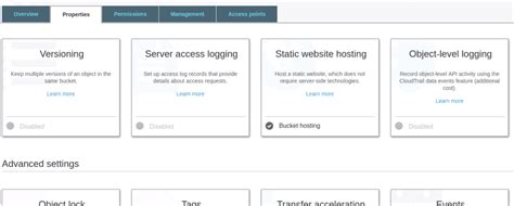 Host A Static Website With Amazon AWS S And Route Domain