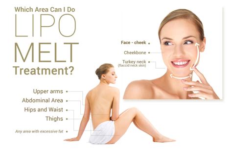 Lipo Melt Program Is A Targeted Fat Dissolving Injection Program