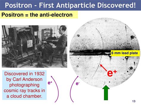 Ppt Particle Physics 2 Powerpoint Presentation Free Download Id