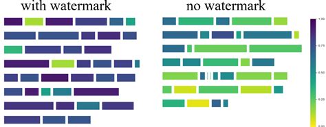 Github Thu Bpmmarkllm Markllm An Open Source Toolkit For Llm