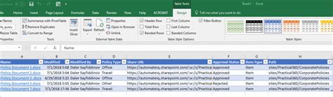 Using SharePoint Online Document Libraries As A Document Management System Practical365