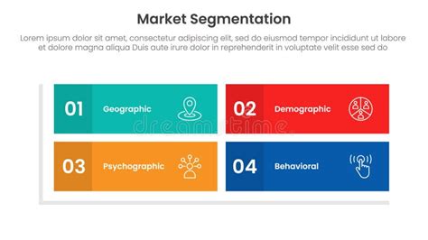 market segmentation framework analysis infographic 4 point stage