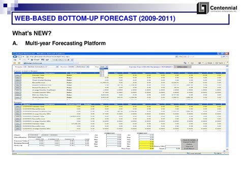 Web Based 3 Year Bottom Up Forecast 2009 2001 Ppt Download