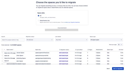 Confluence Cloud Migration Assistant Atlassian Marketplace