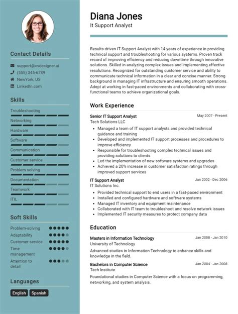 12 Technical Support Analyst Cv Examples For 2024 Tips To Stand Out Cvdesignerai
