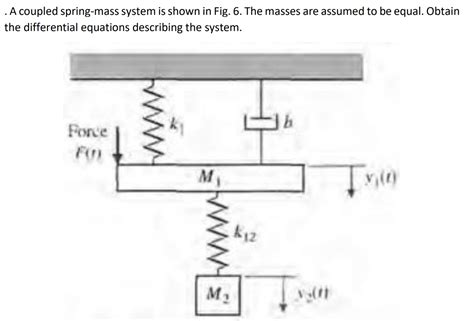 Solved A Coupled Spring Mass System Is Shown In Fig 6