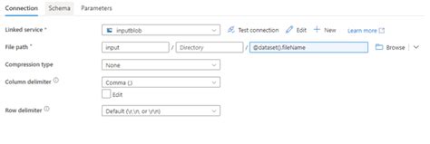 Parameterized Adf Resources Pipeline Dataset Devonblog
