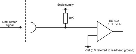 Limit Switch Interface Circuit