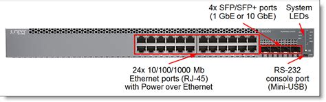 Juniper Ex2300 Switches For Lenovo With Power Over Ethernet Product