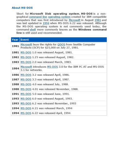 Dos Commands Pdf Command Line Interface Computer File