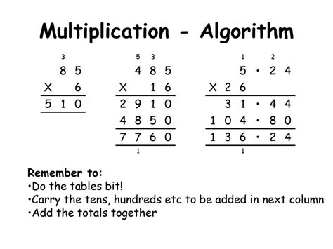 Mathematics Calculation Policy Ppt Download