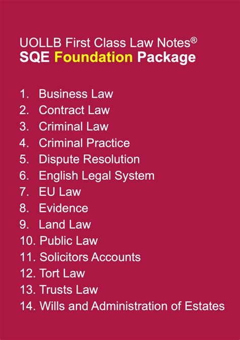 Bsb Code Of Conduct Uollb®