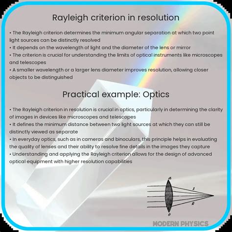 Rayleigh Criterion Optics Clarity Detail And Limits