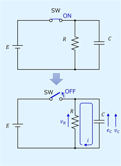 Rc並列回路の過渡現象グラフスイッチoff タニシ設計