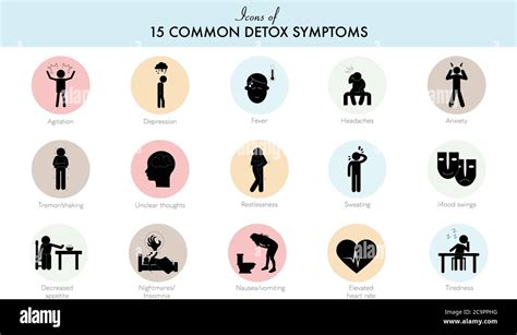 Icons Of Common Detox Symptoms Stock Vector Image And Art Alamy