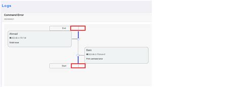 Html How To Put Timeline Box In The Middle Stack Overflow