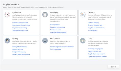 Supply Chain Optimize Your Supply Chain Today — Norsys