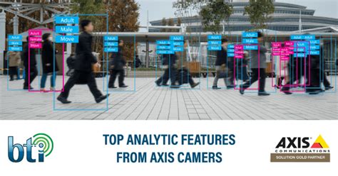 Axis Camera Analytics Boost Security Bti Communications Group
