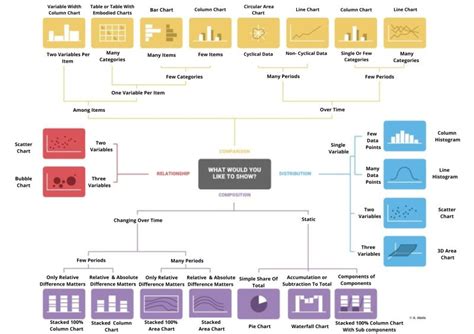 Gunjan Bhasin Posted On Linkedin