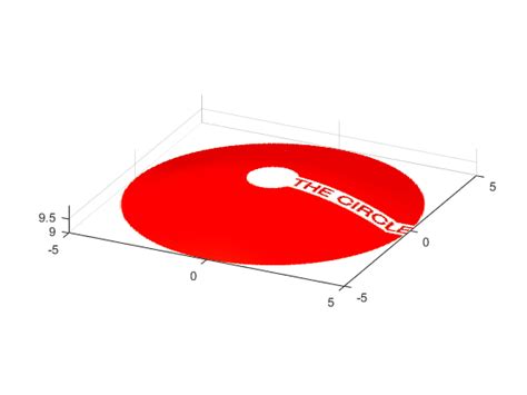 Matlab Plot Image On Dome Stack Overflow